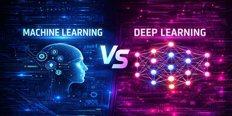 Machine Learning e Deep Learning: le differenze spiegate semplici